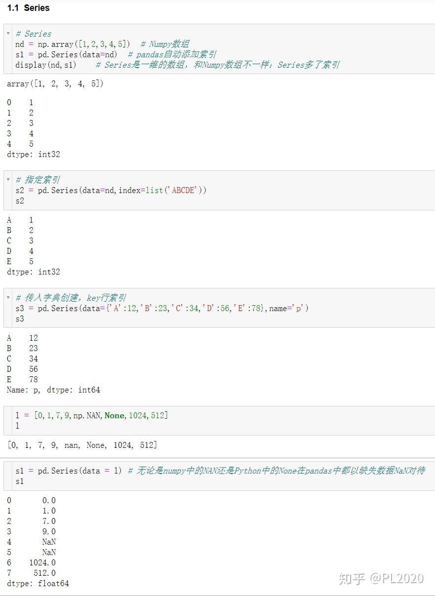 数据分析 Part 5：python Pandas数据分析库 知乎