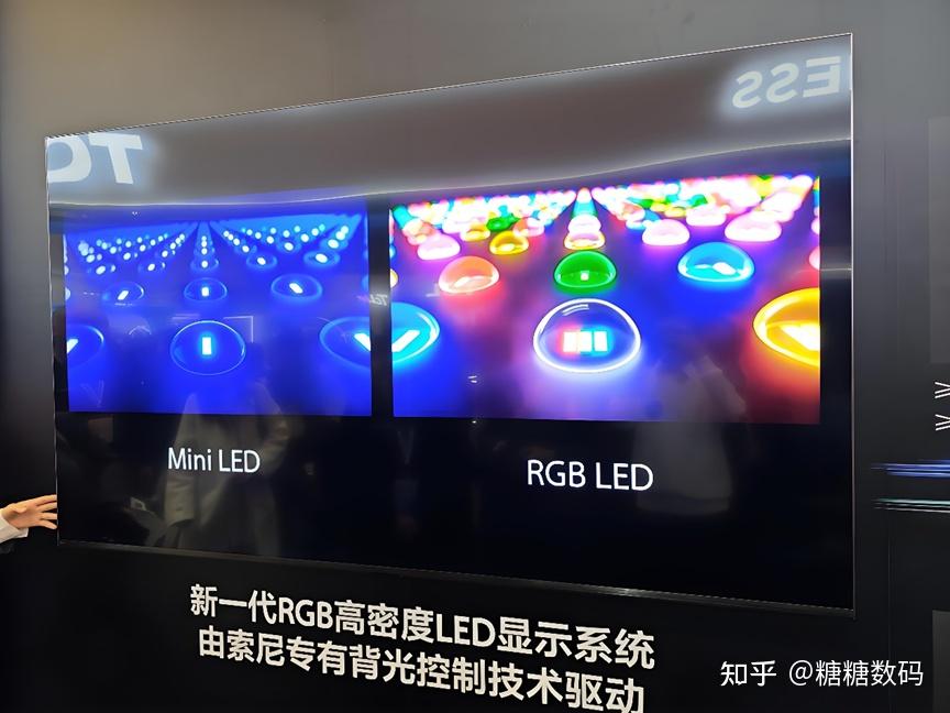 全球电视市场的中场战事，中企祭出RGB-Mini LED猛攻超高端领域 - 知乎