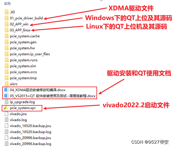 基于xdma 中断模式的 Pcie30 Qt上位机与fpga数据交互架构 提供工程源码和qt上位机源码 知乎