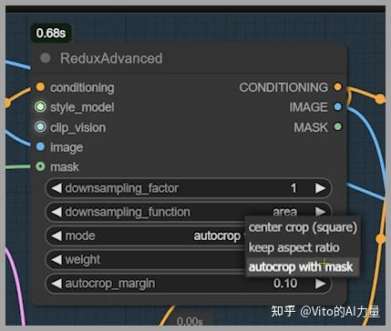 Flux Redux 高级应用：换脸换背景换姿势，效果很自然 - 知乎