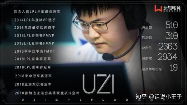 UZI出道9周年，拿下5次冠军！粉丝直言：等一个冠军皮肤 - 知乎