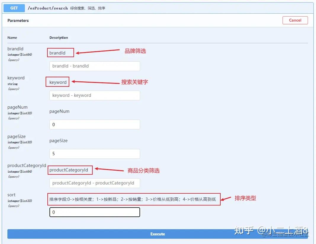 MyBatis-Plus同款Elasticsearch ORM框架，用起来够优雅！ - 知乎