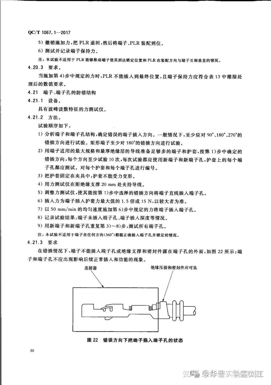 汽车连接器测试标准QC/T 1067.1-2017试验要求解析及标准全文 - 知乎
