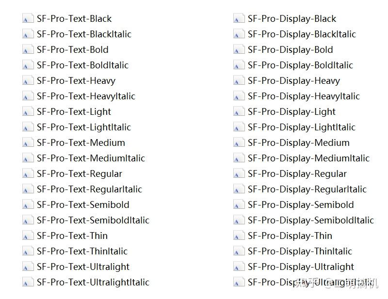 配件鉴别基础：苹果英文字体SF Compact - 知乎