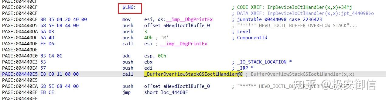 漏洞分析丨HEVD-0x2.StackOverflowGS[win7x86] - 知乎