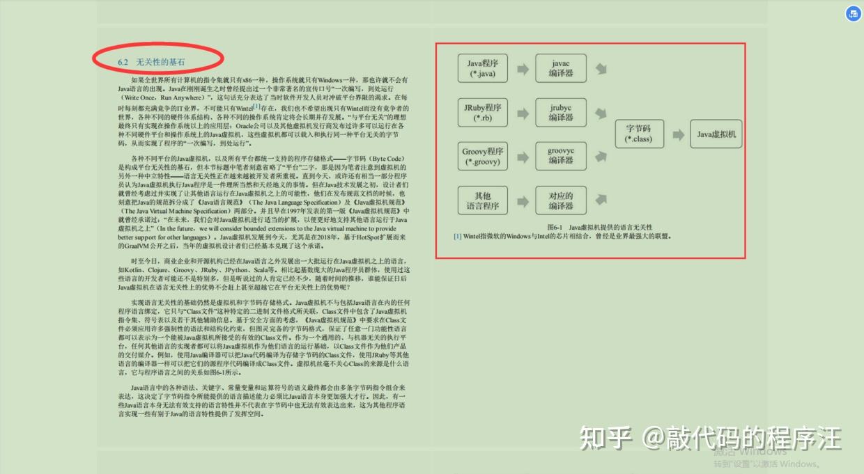 腾讯大佬手写‘百万级jvm笔记,从入门到精通就这么简单! 知乎