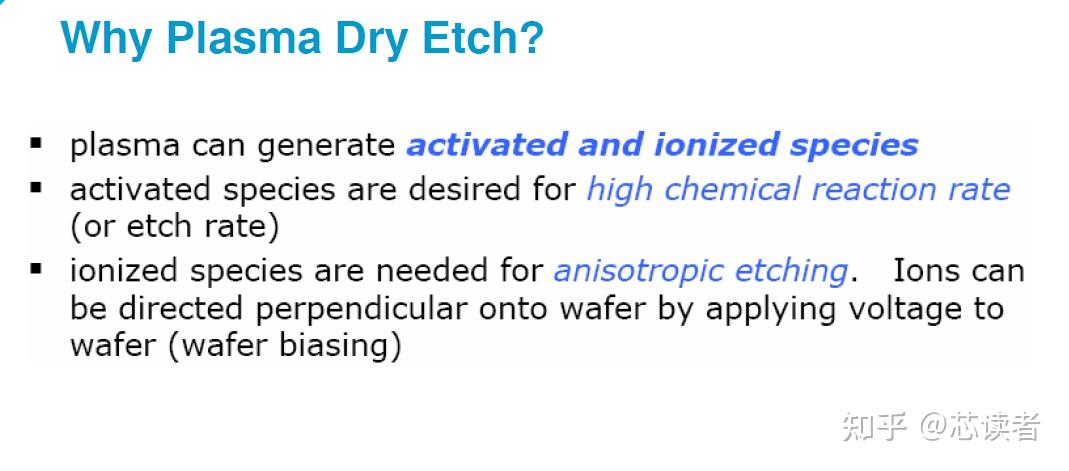 Etch Chemistry ＆Mechanisms Case Study. - 知乎