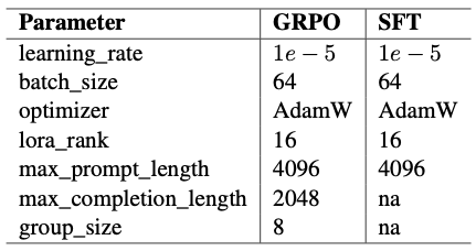 Rank-R1 通过强化学习增强基于LLM的文档重排序模型的推理能力 - 知乎