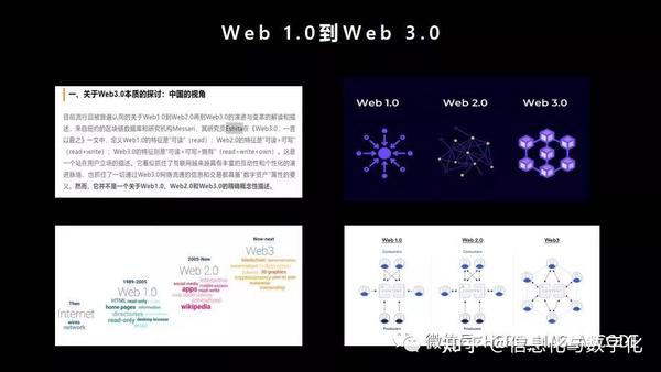 互联网上下50年，万字长文推演Web1.0到Web5.0 - 知乎
