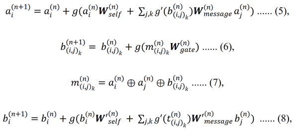 Atomistic Line Graph Neural Network(ALIGNN) - 知乎