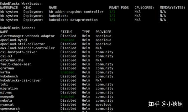 基于 KubeSphere 部署 KubeBlocks 实现数据库自由 - 知乎