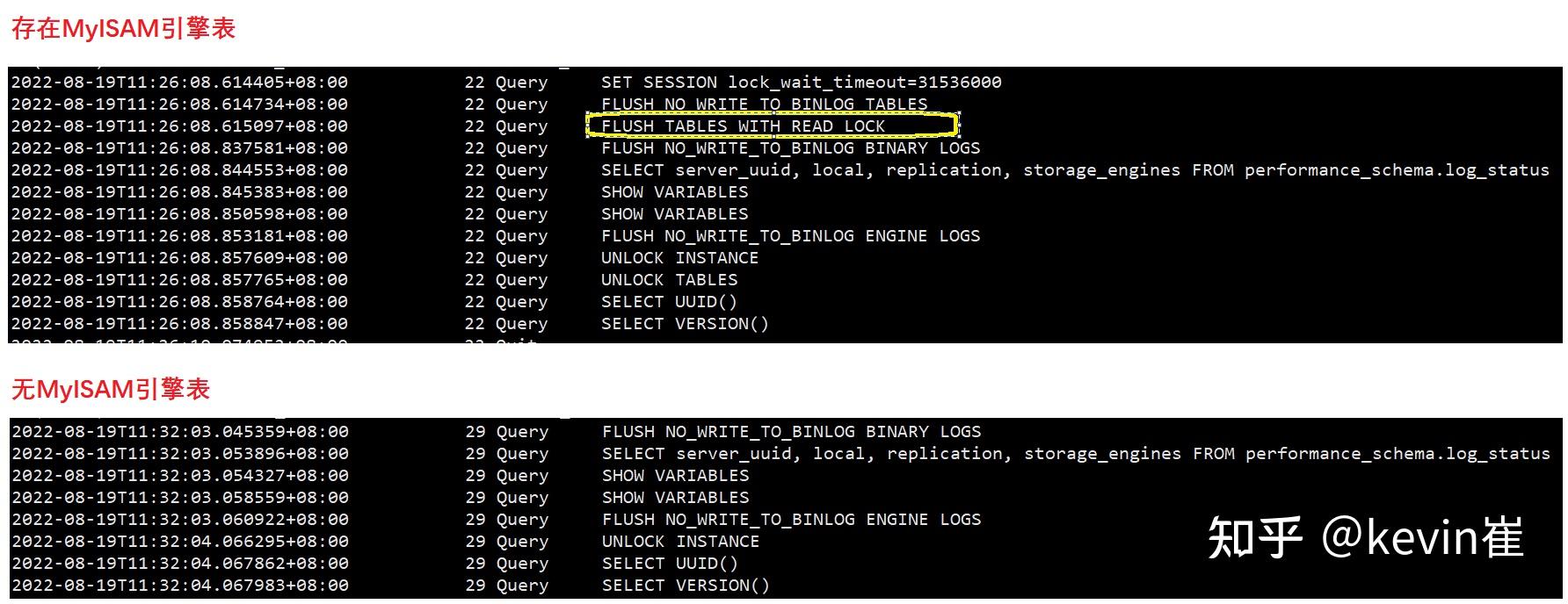 MySQL 全局读锁FLUSH TABLES WITH READ LOCK - 知乎
