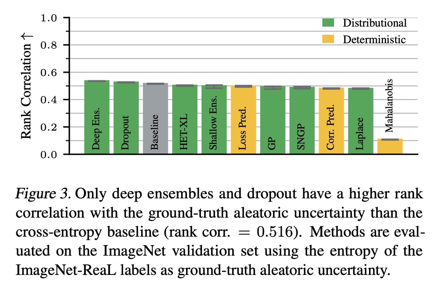 爱可可 AI 前沿推介(3.4) - 知乎