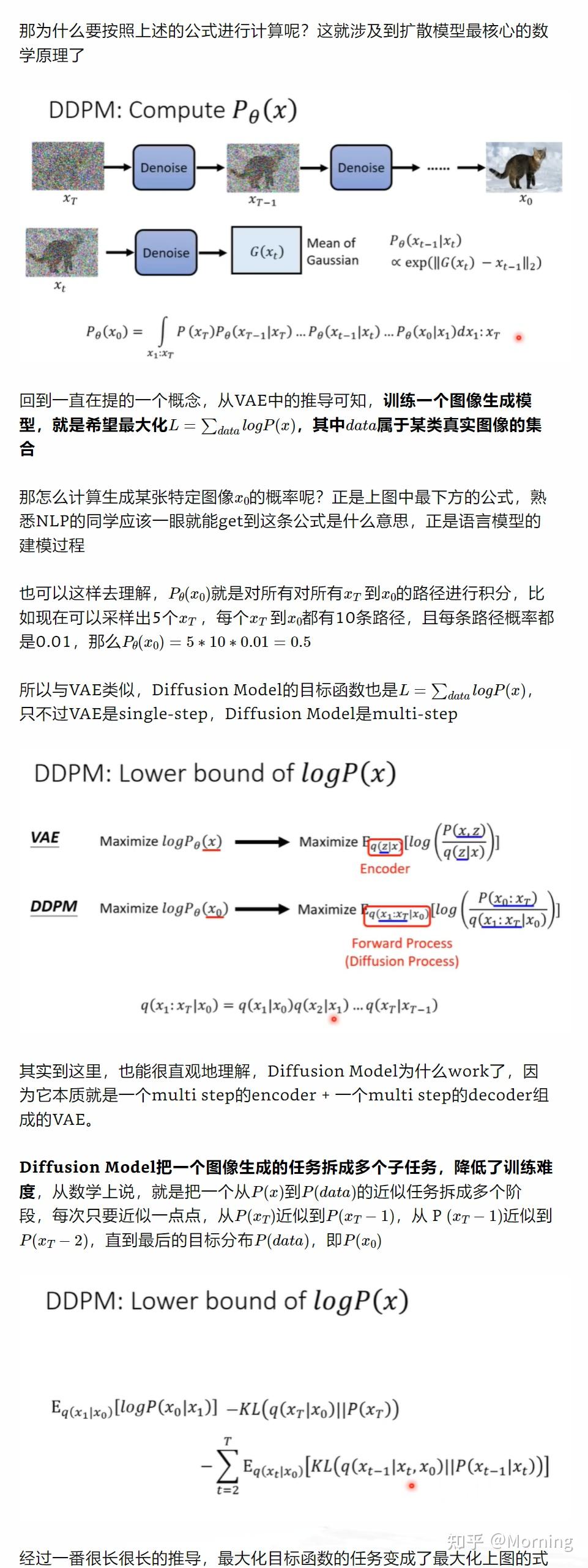 图像生成（VAE、GAN、Diffsuion Model） - 知乎