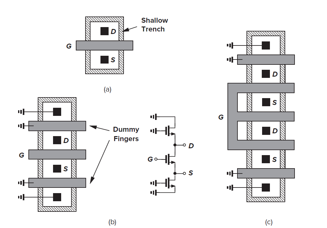 深亚微米CMOS技术 - 知乎
