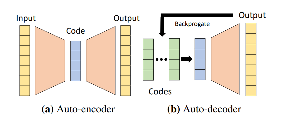 距离场的生成与使用 - 知乎