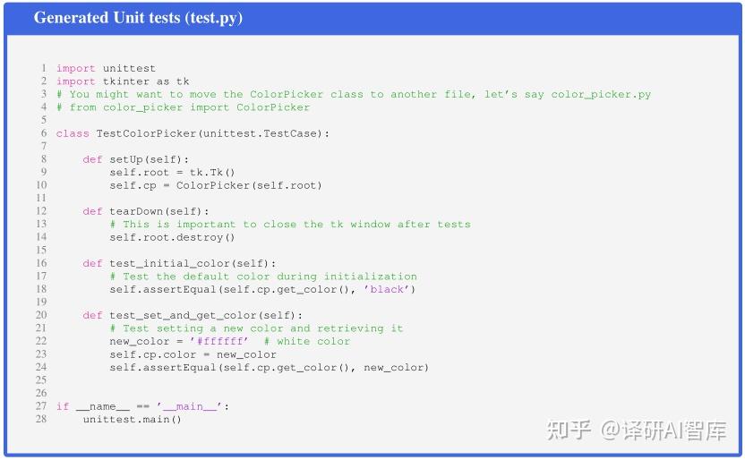 AI Agent 核心论文——《MetaGPT: Meta Programming for a Multi-Agent ...