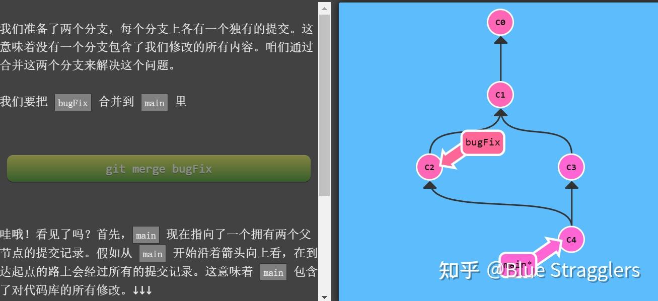 一个有趣的 Git 练习网站 知乎 