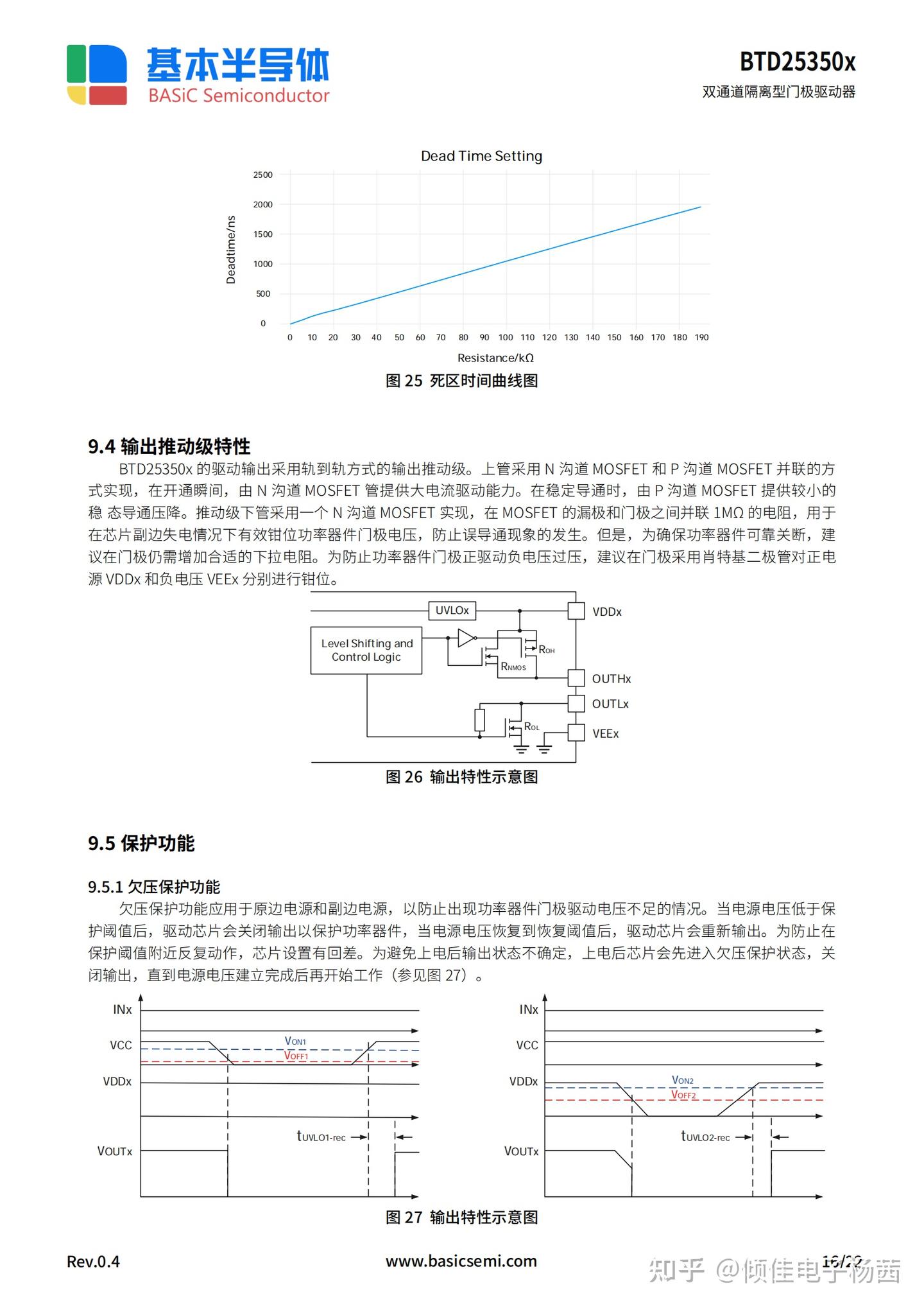 高可靠隔离驱动方案：BTD25350x 双通道隔离型门极驱动器在电源领域的创新应用 - 知乎