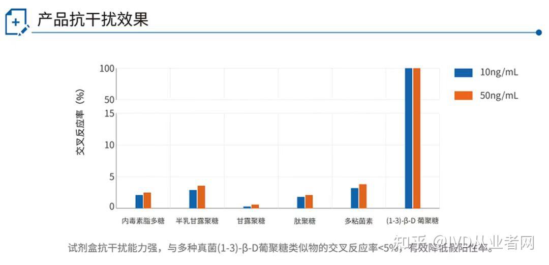 破局者，透景！ - 知乎