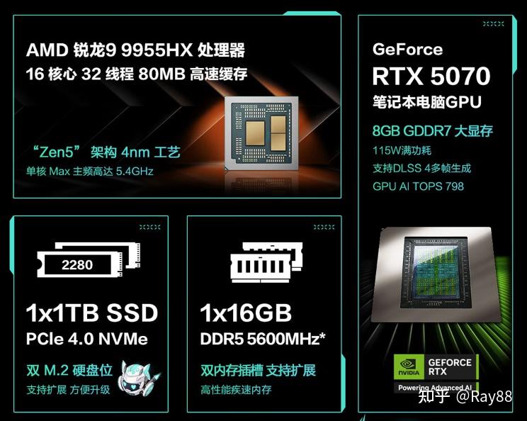 RTX 5070华硕天选6Pro游戏本上架，是否值得购买？