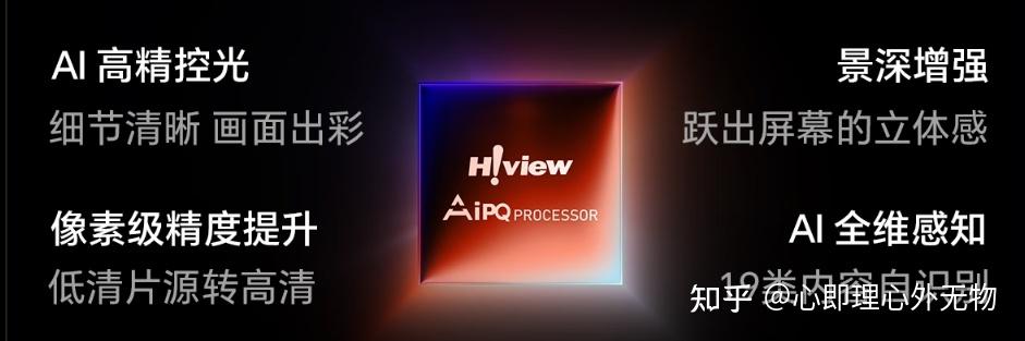 从55寸到100寸，2025 Mini LED 必入口碑王海信小墨E5Q Pro全尺寸参数详解！双十一电视选购必看！ - 知乎