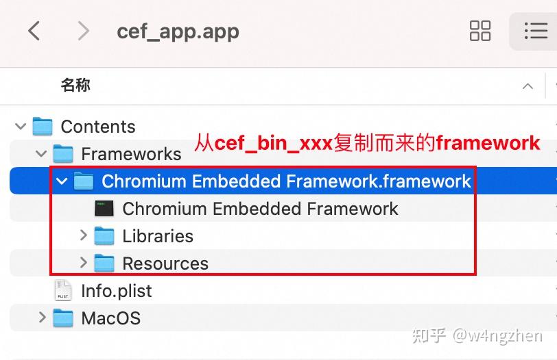 使用CEF（七）详解macOS下基于CEF的多进程应用程序CMake项目搭建 - 知乎
