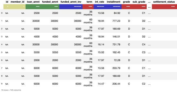 媲美Pandas？告诉你Python的Datatable包到底怎么用！ - 知乎