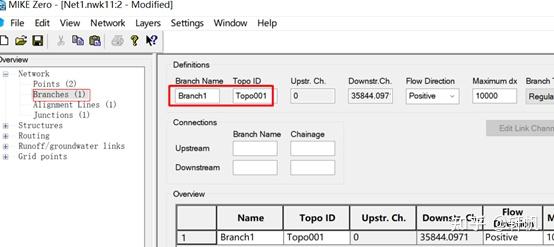 MIKE11: A first simple academic model-一个简单的MIKE11实例 - 知乎
