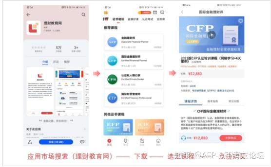 CFP系列认证如何学、怎么考？（干货整理） - 知乎