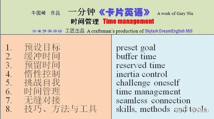 Time management 时间管理 - 知乎