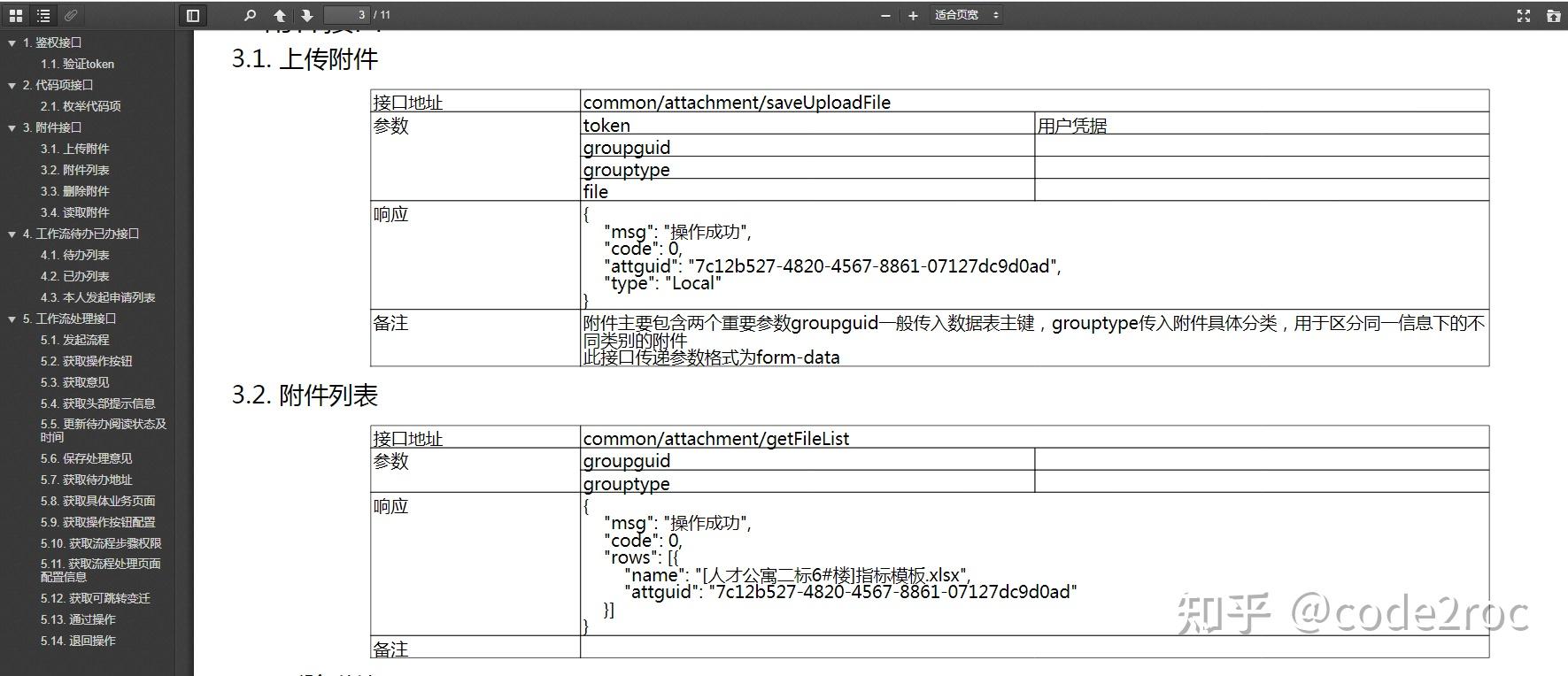 SpringBoot集成itextpdf动态生成pdf并展示 - 知乎