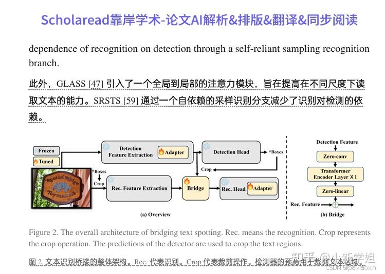 Cv Ocr经典论文解读bridging The Gap Between End To End And Two Step Text Spotting端到端文本识别与两阶段文本识别的桥梁 知乎