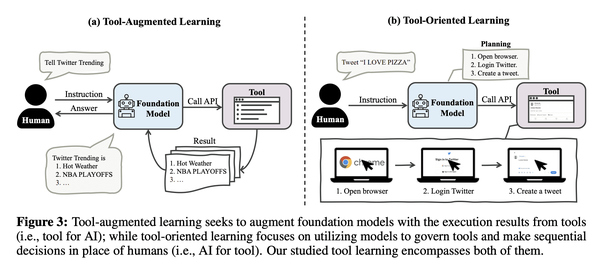 爱可可AI前沿推介(4.19) - 知乎