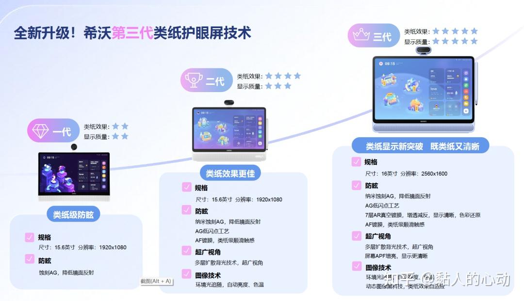 好开心！孩子的希沃学习机终于等来了更新！希沃W3新机评测！