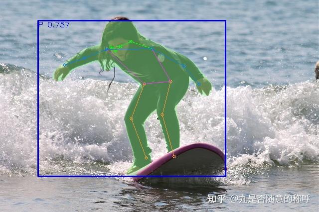 pytorch实现yolov3分割segment+姿态关节点检测pose keypoint并用coco2017 scratch训练 - 知乎