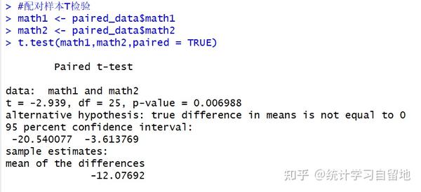 统计自学3：配对样本T检验（附SPSS|Stata|R语言操作） - 知乎