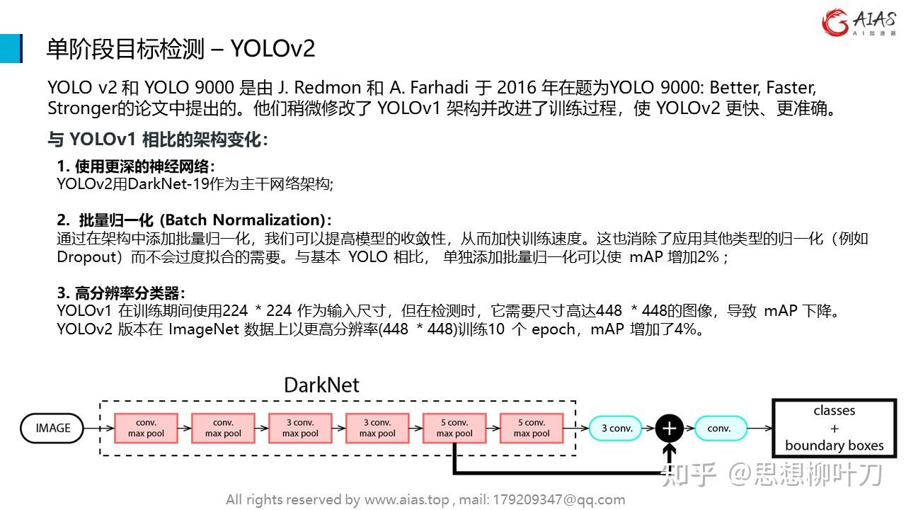 单阶段目标检测 - NMS，SSD，CenterNet，YOLOv1~YOLOv8 - 知乎