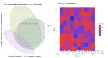 【BIOMOD2实战指南】从数据清洗到多模型集成，手把手教你用R语言构建高精度物种分布模型！ - 知乎