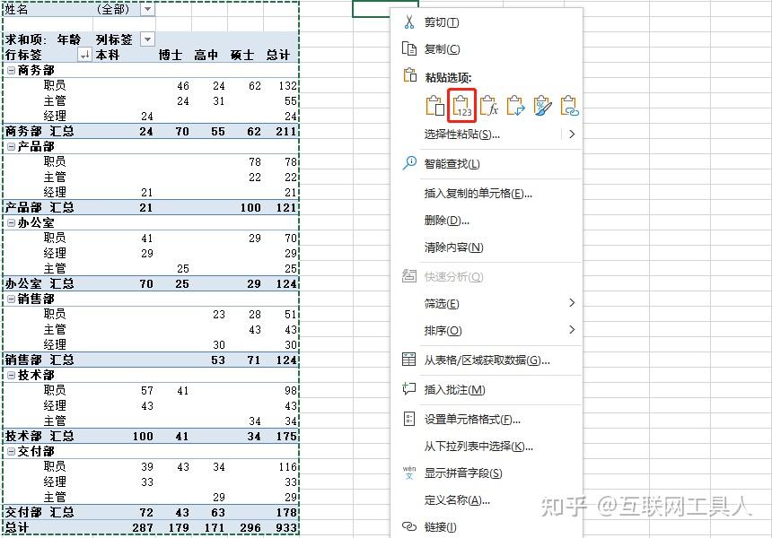 彻底解密EXCEL数据透视表 - 知乎