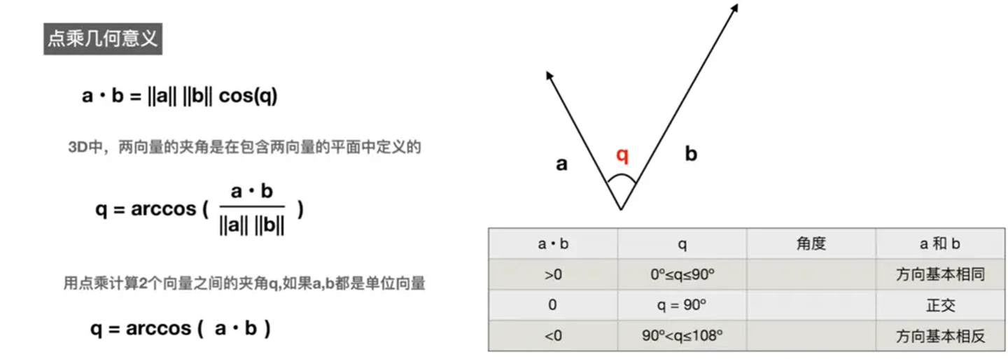 GH科普系列-15-vector系列4 - 知乎