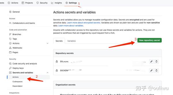 如何使用 GitHub 配合 Docker 进行自动化构建 - 知乎