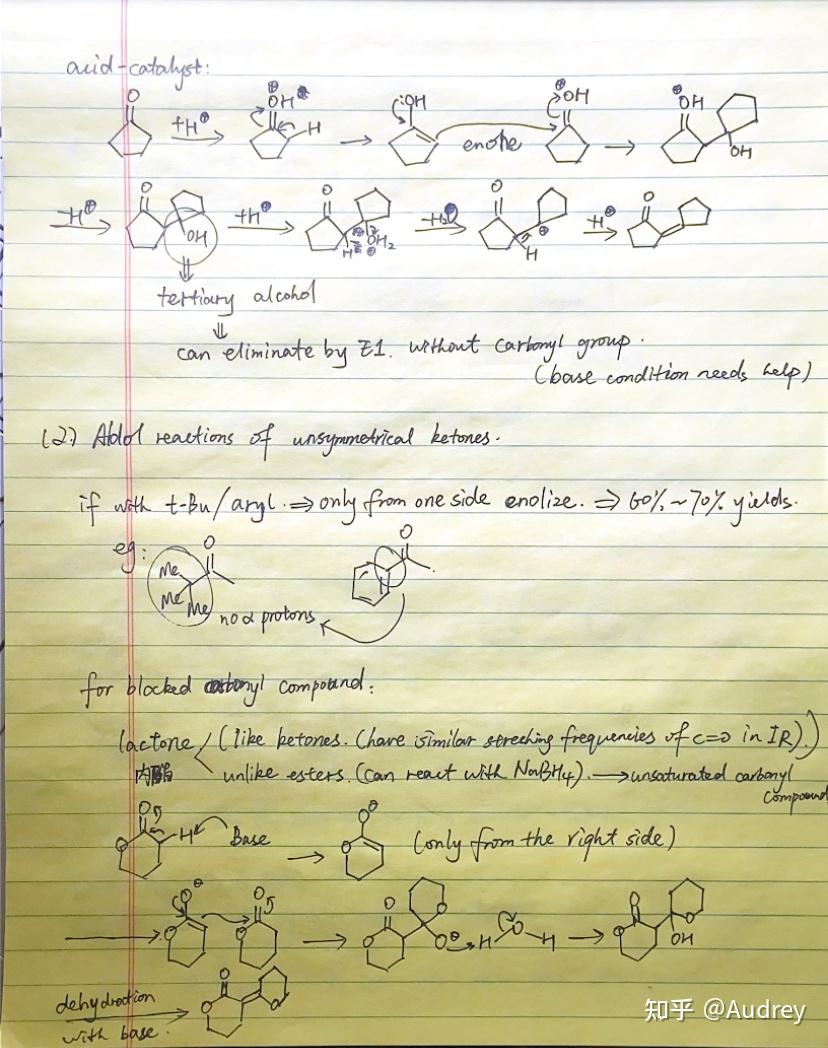 Clayden Organic Chemistry——Chapter 26 Reactions of Enolates with ...