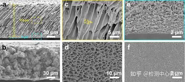 金属材料检测之扫描电镜SEM - 知乎