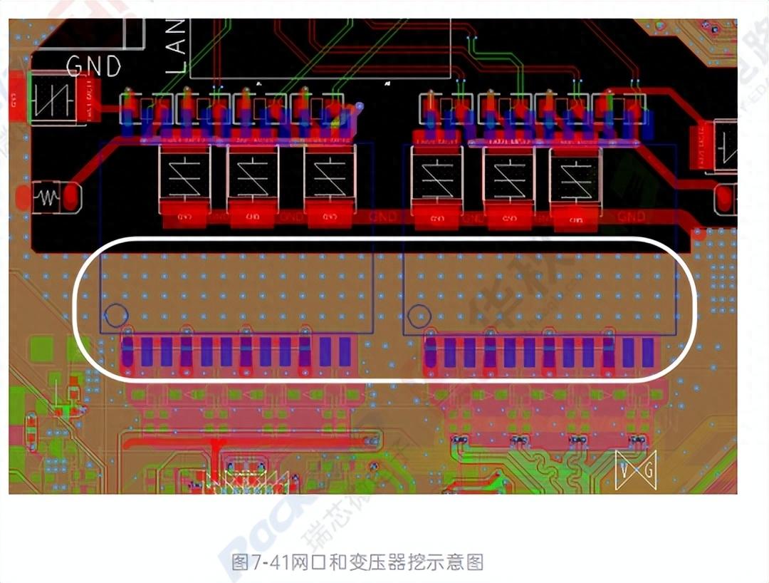 RK3588 接口电路的PCB设计建议（附白皮书下载） - 知乎