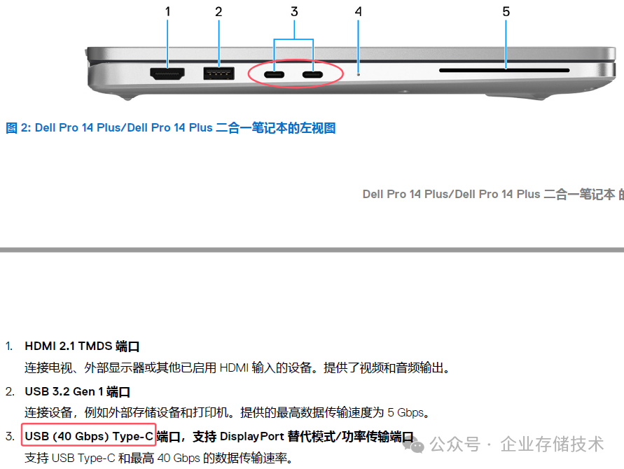 “迟来”的AMD商用笔记本：Dell Pro Plus深度解析 - 知乎