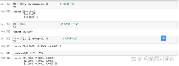 PyTorch中BLAS和LAPACK模块 - 知乎