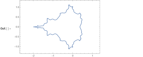 [笔记][Mathematica] 关于 Mandelbrot 集合 （曼德布洛特集合） - 知乎