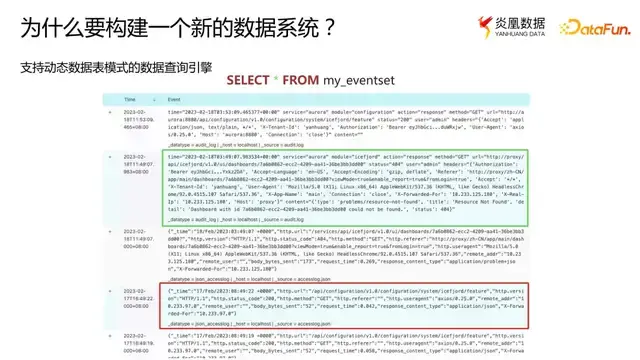 如何从0-1使用 Apache Arrow 构建新数据系统 - 知乎