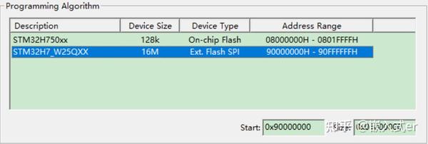 从零编写STM32H7的MDK SPI FLASH下载算法 - 知乎